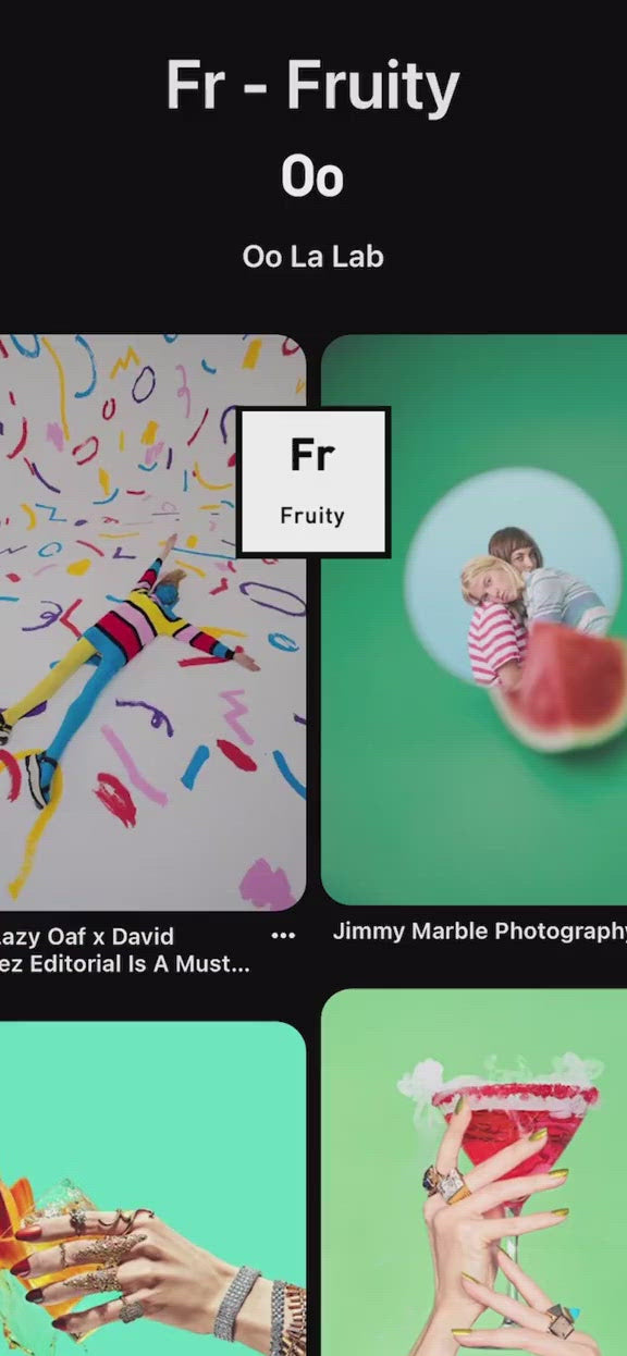 Sweet Perfume Mixology Kit – Oo La Lab